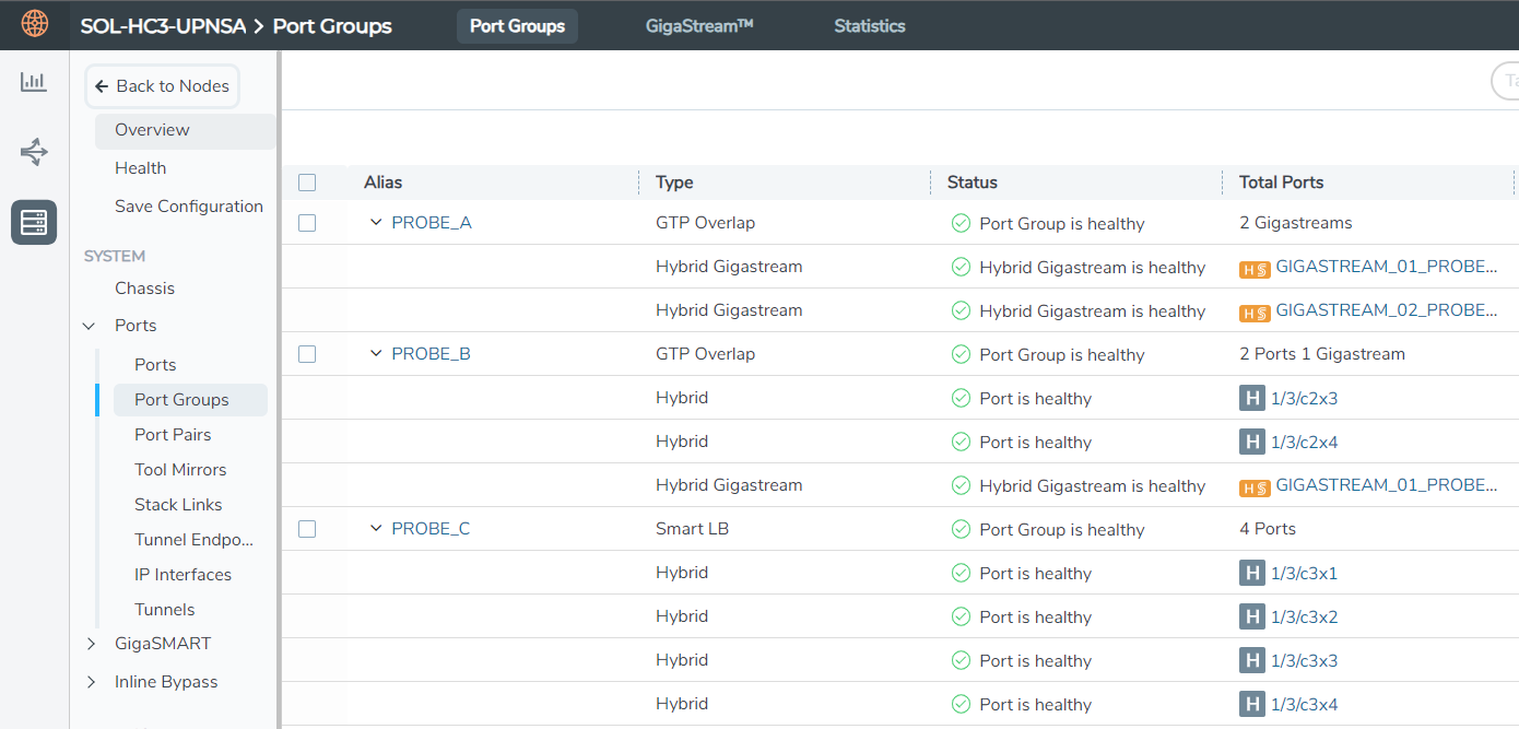 Multi-tool Subscriber Traffic Forwarding to Enable Parallel Inspection ...